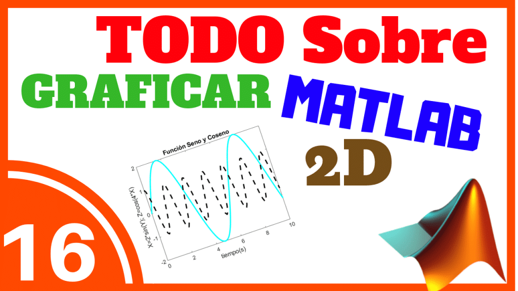 Curso de MATLAB Gratis Tutorial (Curso) COMPLETO y FÁCIL - [GRATIS]